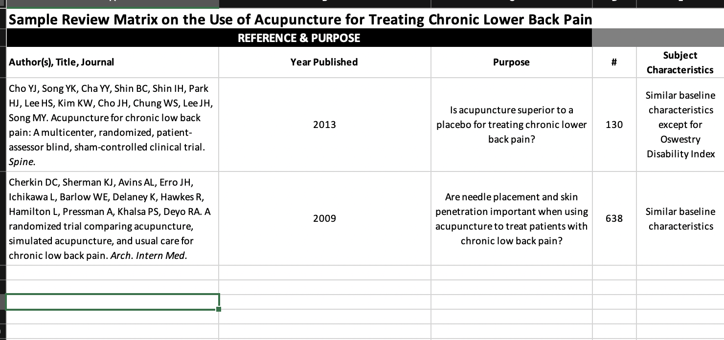 How to do a literature review
